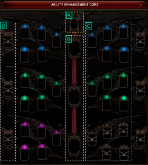 Hệ thống kỹ năng Master cấp 5 (Ability Enhancement Core) | LifeMU - Mu ...
